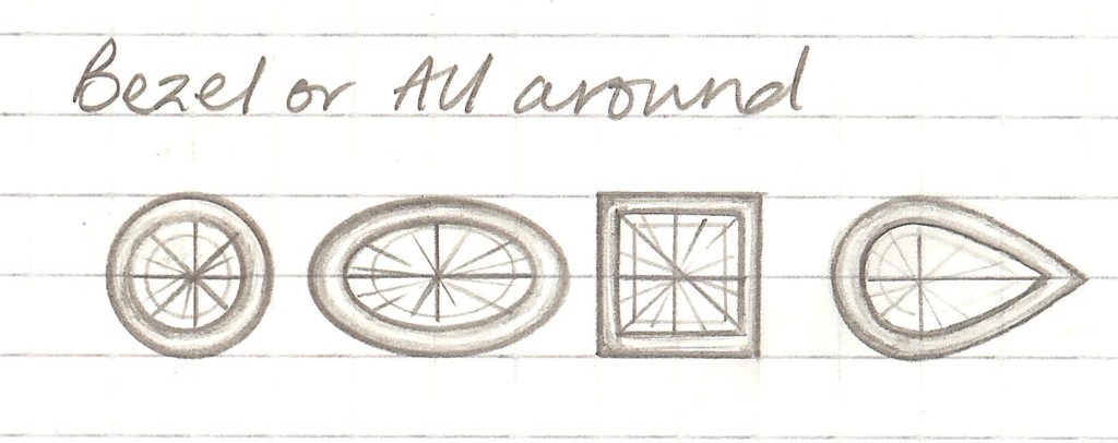 Setting Styles - Jodie Gearing