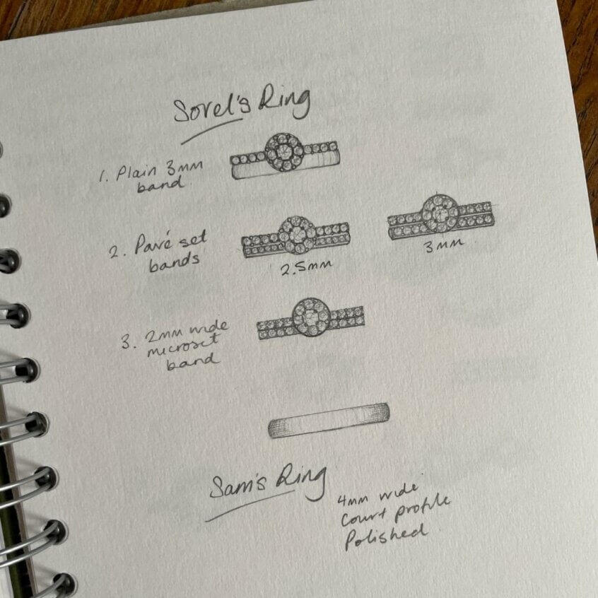 How to choose your wedding ring (for women) - Jodie Gearing